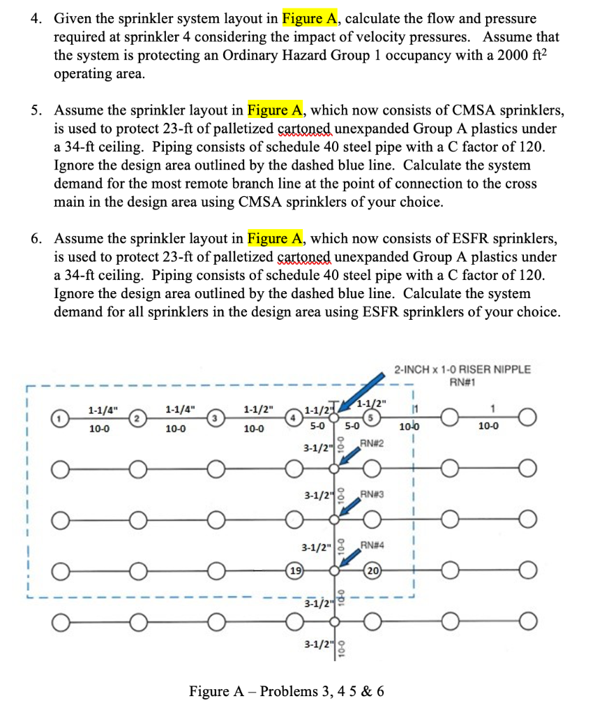 Solved 4. Given the sprinkler system layout in Figure A, | Chegg.com