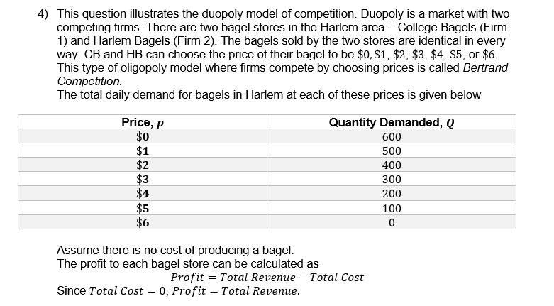Reference for question 2) : Bertrand Duopoly | Chegg.com