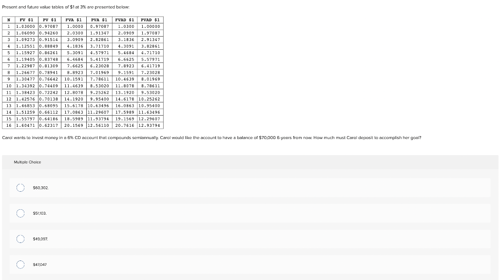 Solved Present and future value tables of $1 at 3% are | Chegg.com