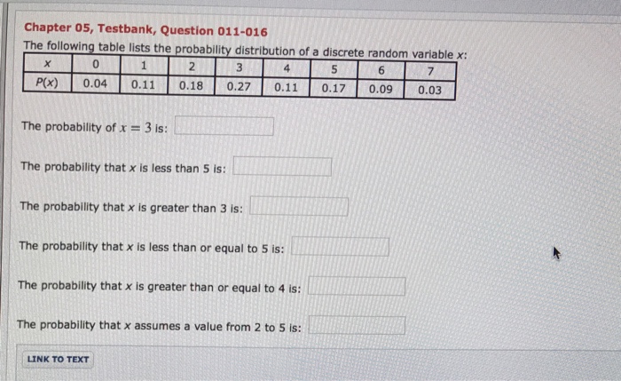 Solved The following table lists the probability | Chegg.com
