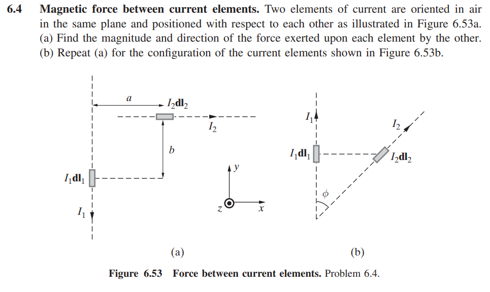 Solved 6.4 Magnetic force between current elements. Two | Chegg.com