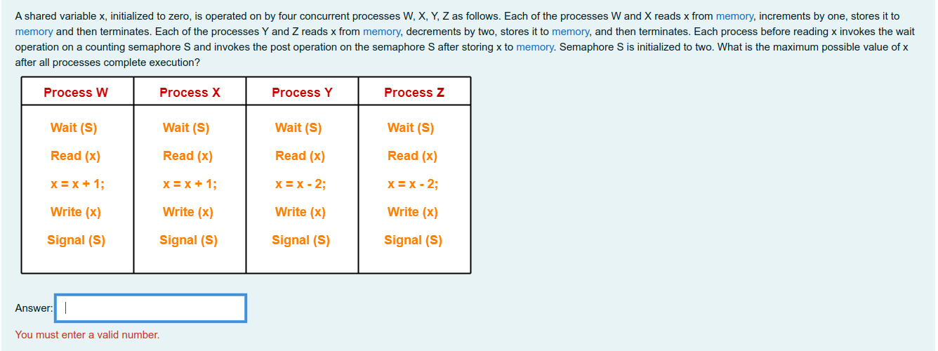 Solved A shared variable x, initialized to zero, is operated | Chegg.com