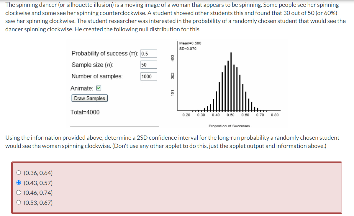 Solved The spinning dancer (or silhouette illusion) is a | Chegg.com