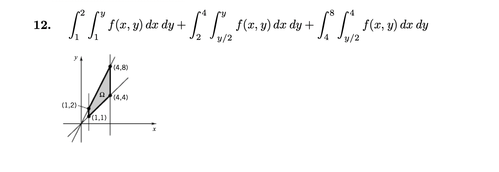 Solved Sketch the region 12 that gives rise to the repeated | Chegg.com