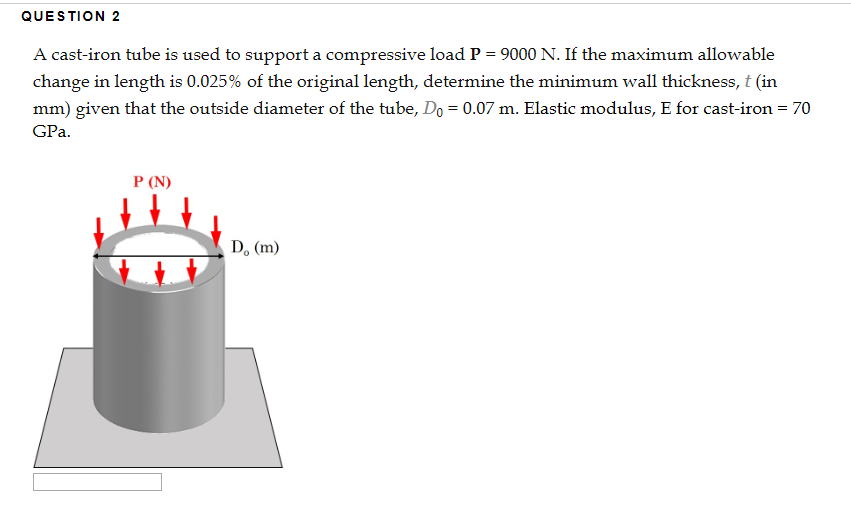Solved QUESTION 2 A cast-iron tube is used to support a | Chegg.com
