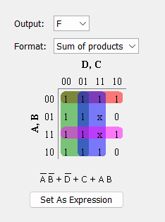 Solved Given the following truth table, KMAP and SoP | Chegg.com