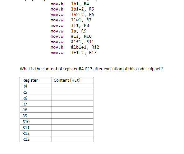 Solved What is the content of register R4-R13 after | Chegg.com