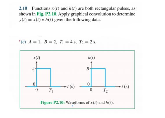 Solved 2.10 Functions x (t) and h(t) are both rectangular | Chegg.com