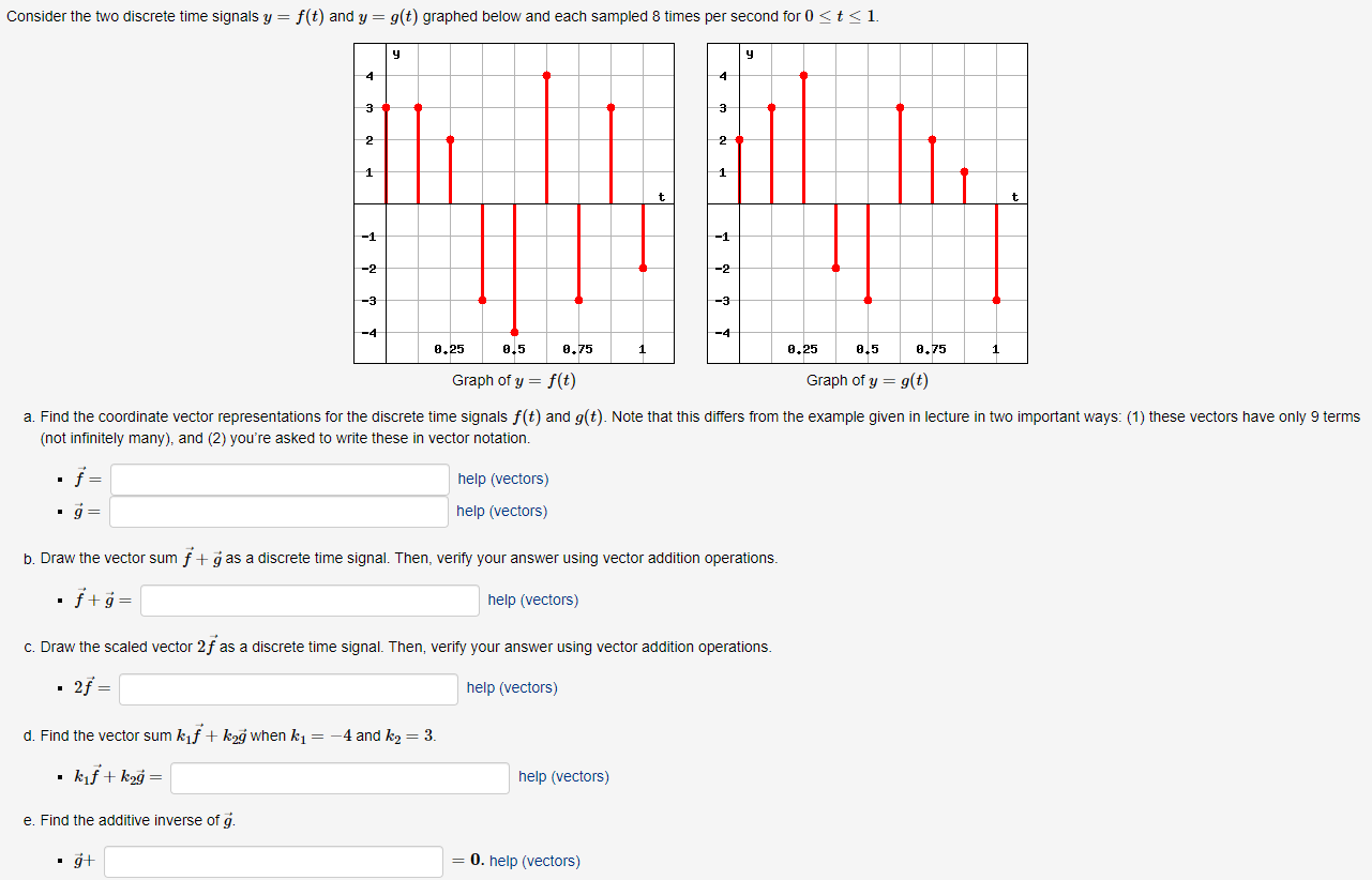 onsider the two discrete time signals y=f(t) and | Chegg.com