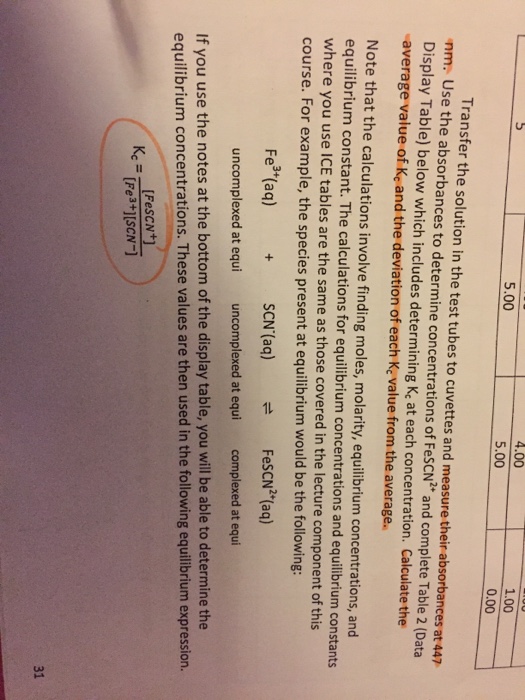 Solved Pre-Lab Exercise: Iron(III) ions and thiocyanate ions | Chegg.com