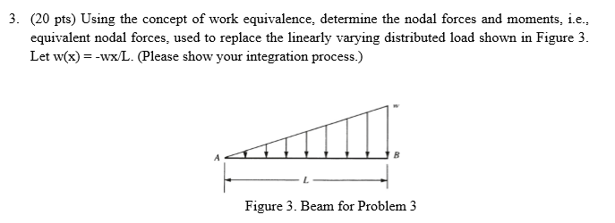 Solved 3. (20 pts) Using the concept of work equivalence, | Chegg.com