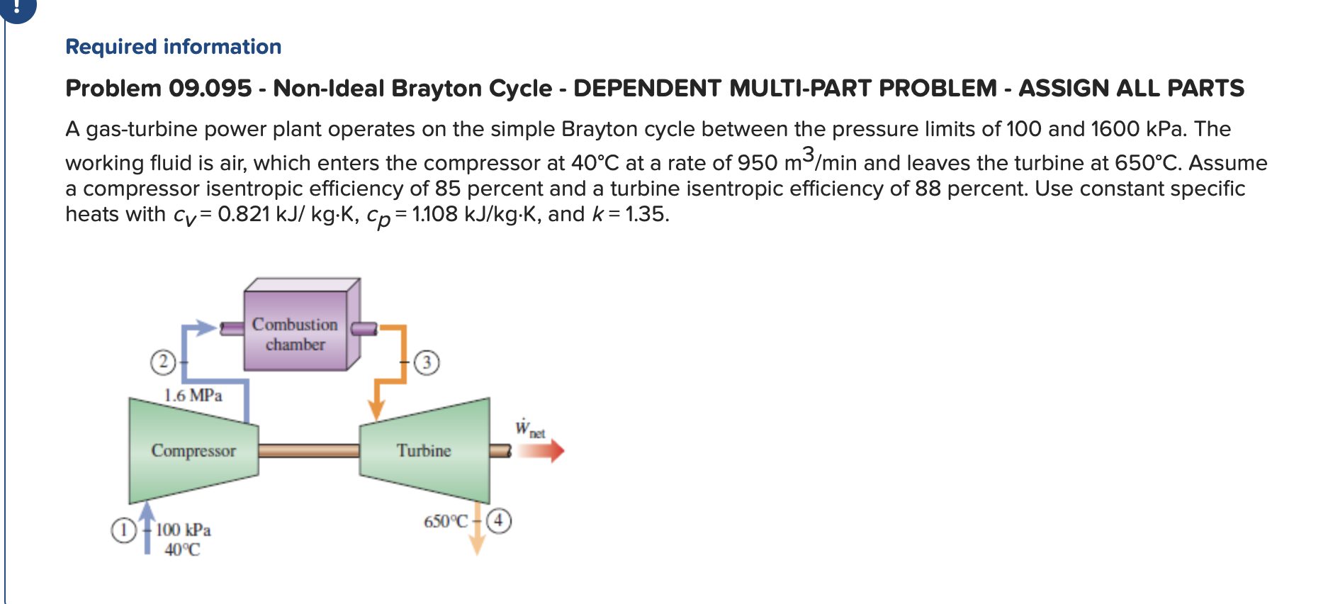 Solved Determine (a) the net power output, (b) the back work | Chegg.com