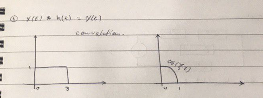 Solved 2 3 | Chegg.com