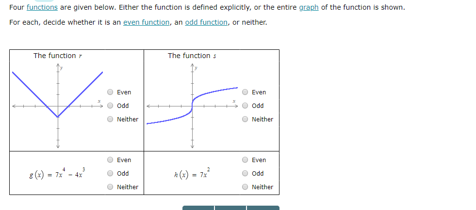 Solved Four functions are given below. Either the function | Chegg.com
