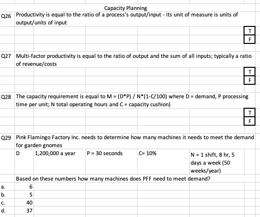 Solved Capacity Planning 226 Productivity is equal to the | Chegg.com
