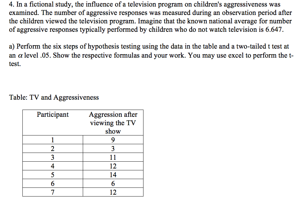 Solved SIX STEPS OF HYPOTHESIS TEST Step 1: Identify | Chegg.com