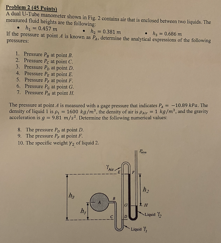 Solved Problem 2 (45 Points) A dual U-Tube manometer shown | Chegg.com