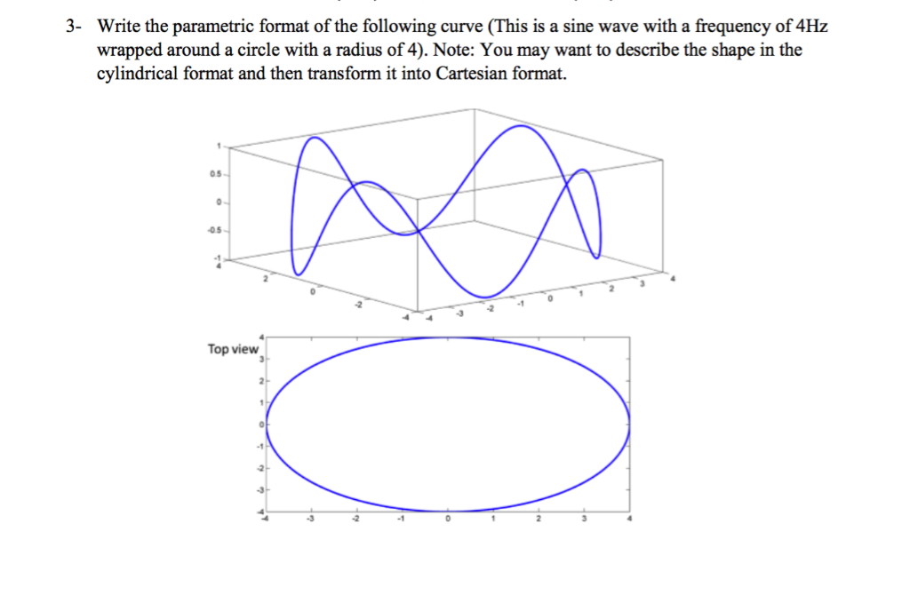 Solved Write the parametric format of the following curve | Chegg.com