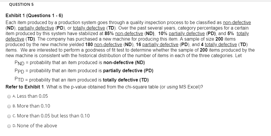 Solved Table: Chi-Square Probabilities The areas given | Chegg.com
