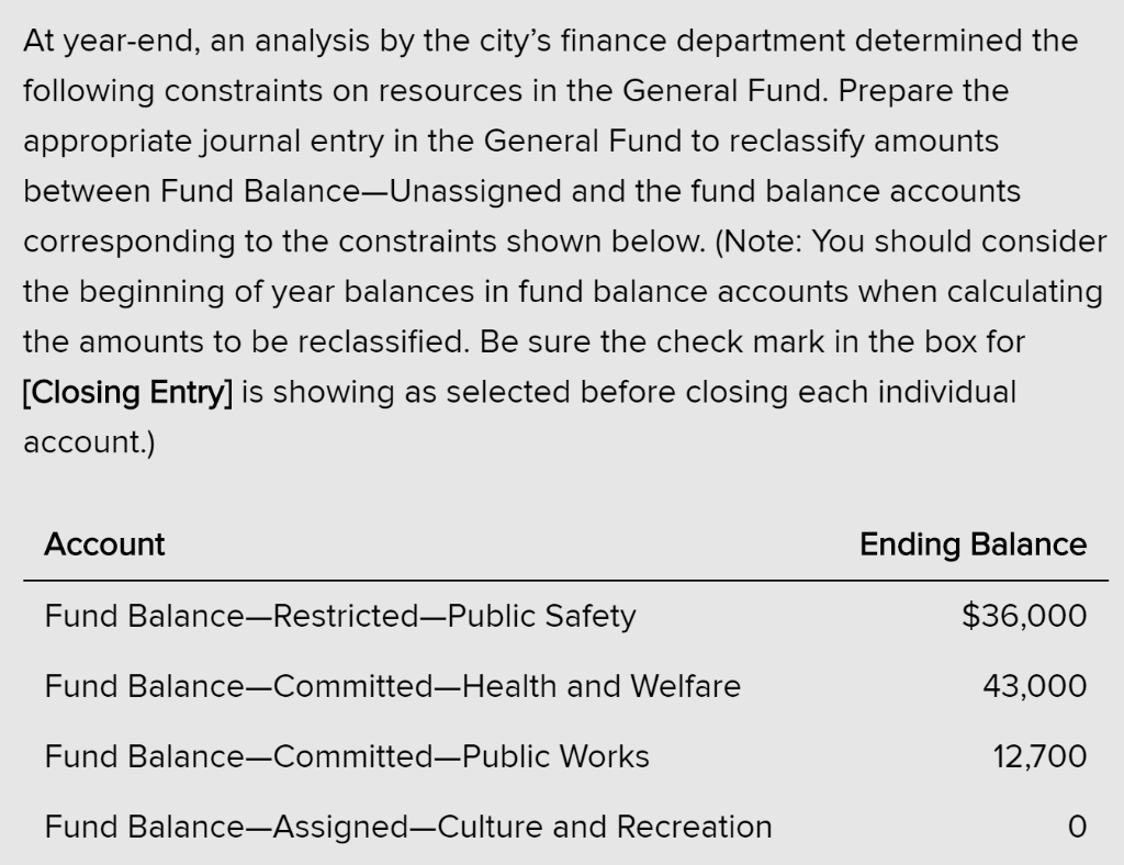 Solved At year-end, an analysis by the city's finance | Chegg.com