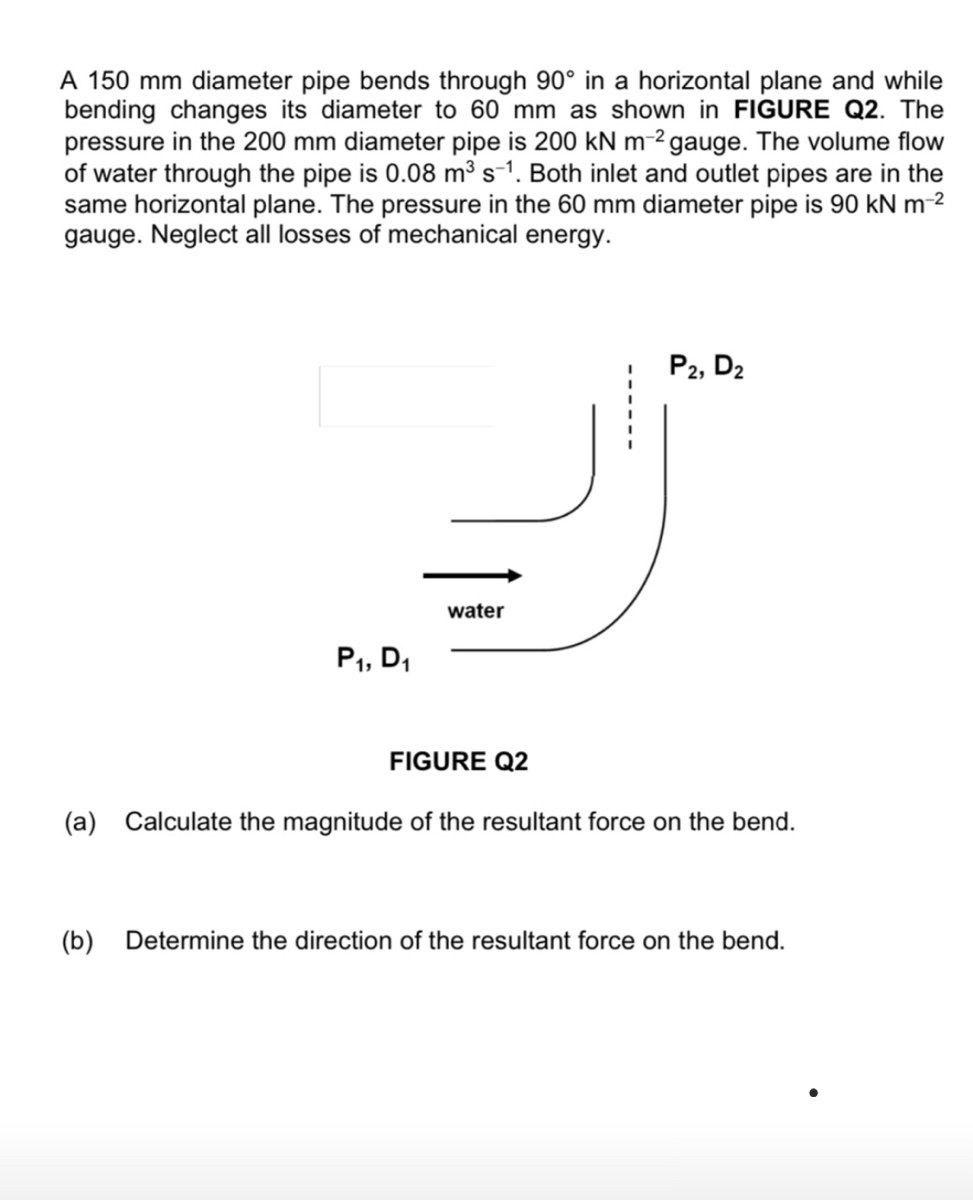 Solved A 150 mm diameter pipe bends through 90° in a | Chegg.com