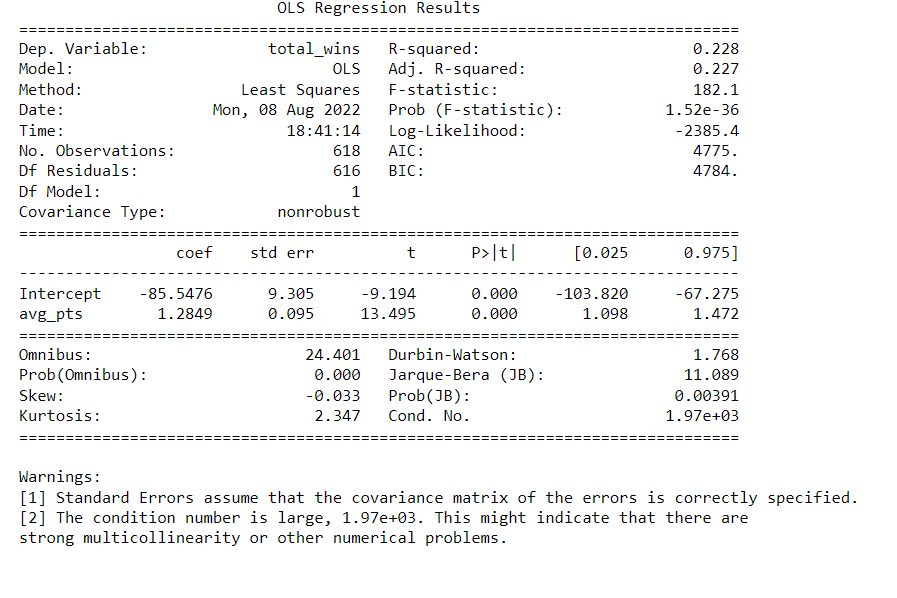 Solved Based on the results of the overall F-test, can | Chegg.com