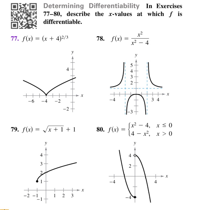 Solved Determining Differentiability In Exercises KEE 77-80, | Chegg.com