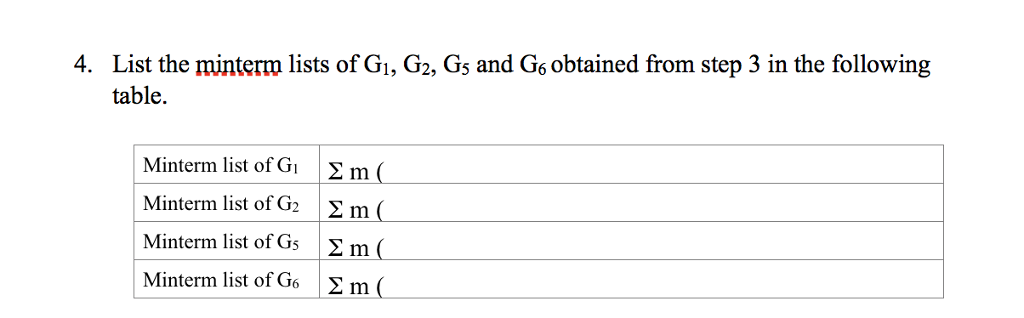 Solved List the minterm lists of G1, G2, G5 and G6 obtained | Chegg.com