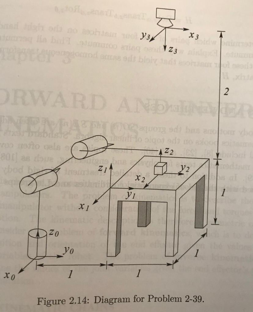 Solved 2-39 Consider the diagram of Figure 2.14. A robot is | Chegg.com