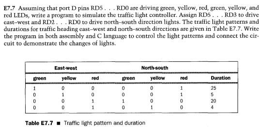 Solved E7.7 Assuming that port D pins RD5 . . . RD0 are | Chegg.com