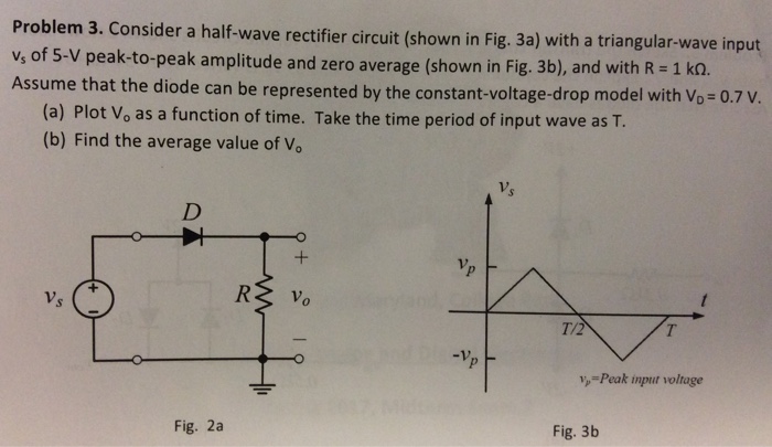 Solved Consider a half-wave rectifier circuit (shown in Fig. | Chegg.com