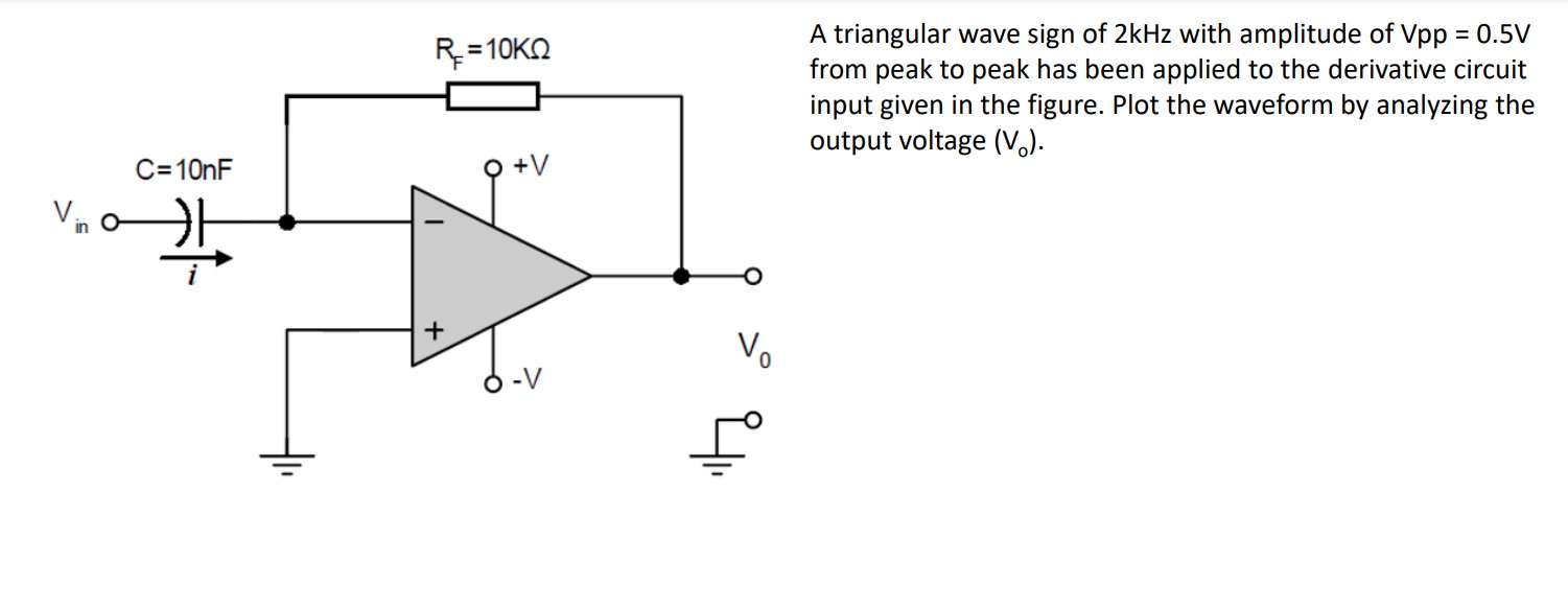 Solved A triangular wave sign of 2kHz with amplitude of | Chegg.com
