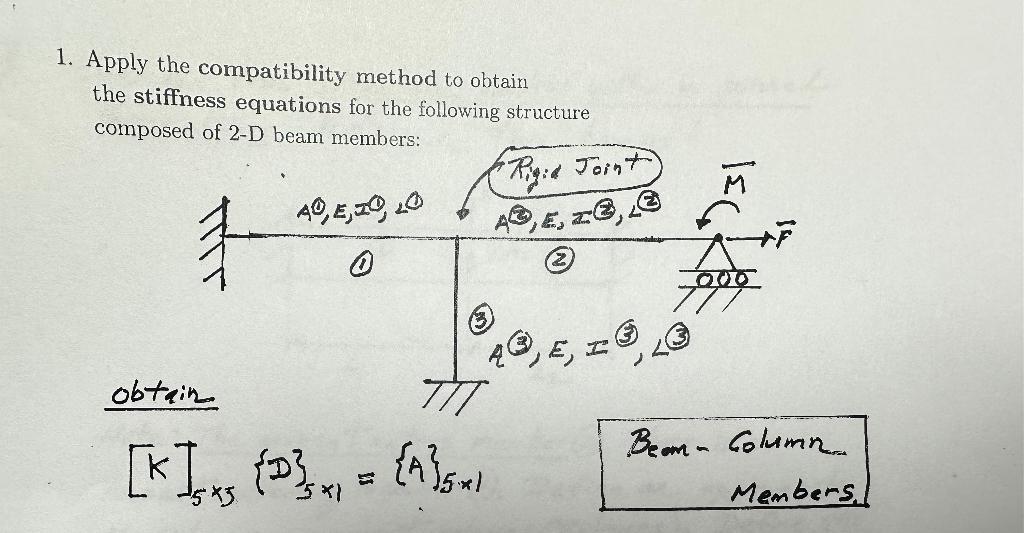 Solved 1. Apply the compatibility method to obtain the | Chegg.com