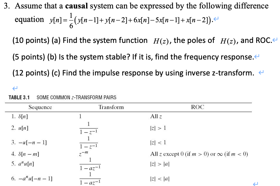Solved 3. Assume that a causal system can be expressed by | Chegg.com