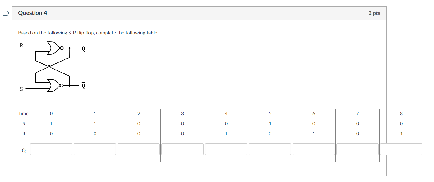 Solved Based on the following S-R flip flop, complete the | Chegg.com
