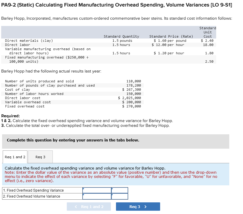 Solved PA9-2 (Static) ﻿Calculating Fixed Manufacturing | Chegg.com