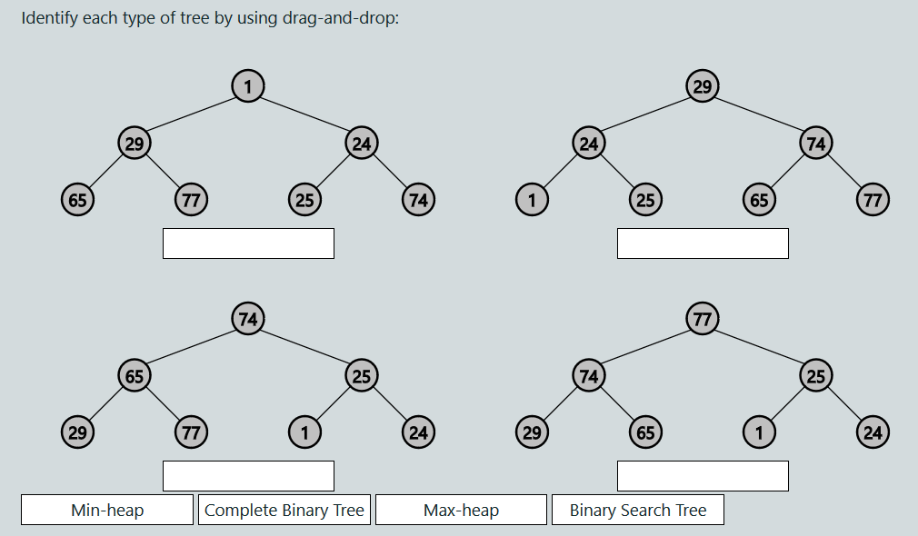 Solved Identify each type of tree by using drag-and-drop: 29 | Chegg.com
