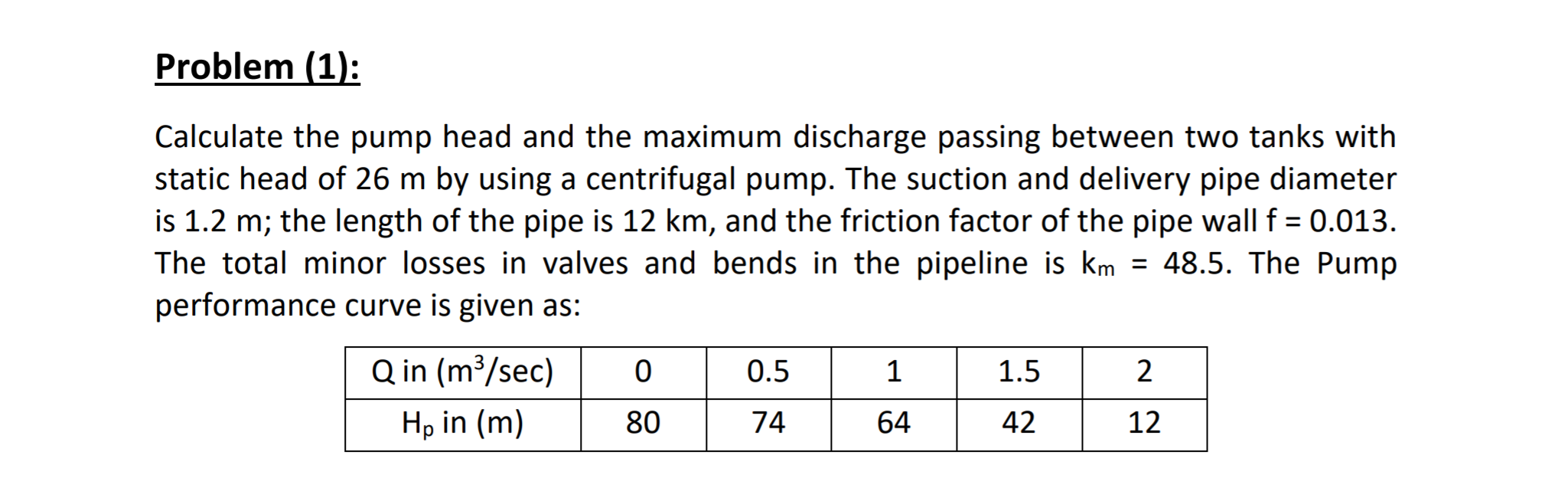 Solved Problem (1): Calculate the pump head and the maximum | Chegg.com