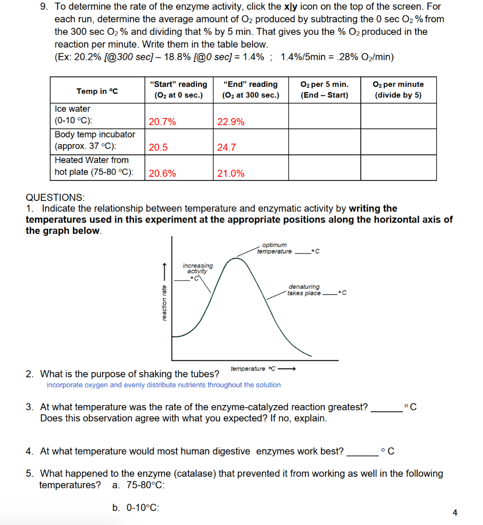 Solved 9. To determine the rate of the enzyme activity, | Chegg.com