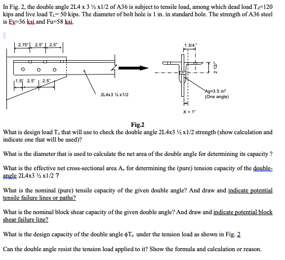 Solved In Fig. 2, the double angle 2L4 x 3 % x1/2 of A36 is | Chegg.com