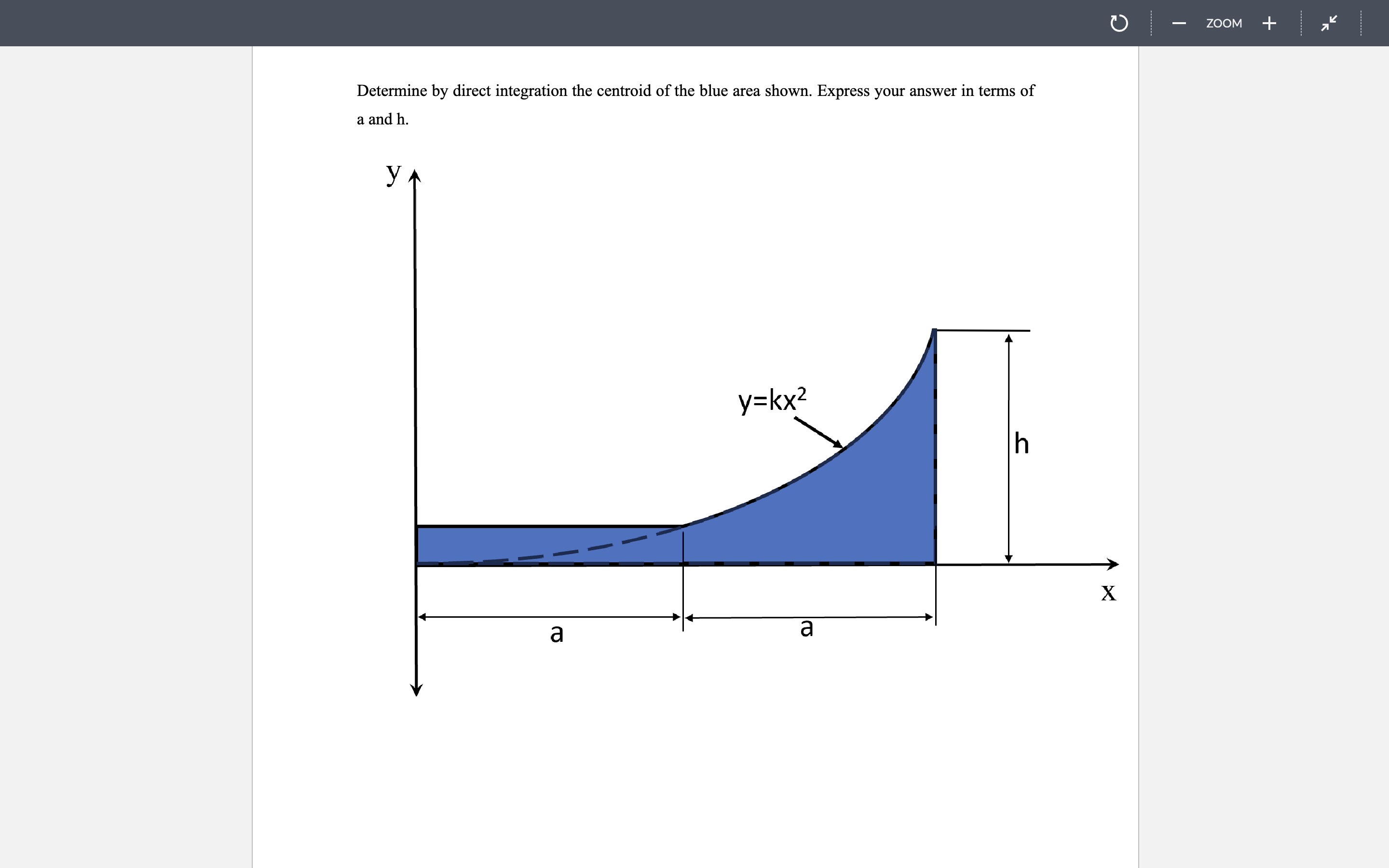 [Solved]: Determine by direct integration the centroid of t