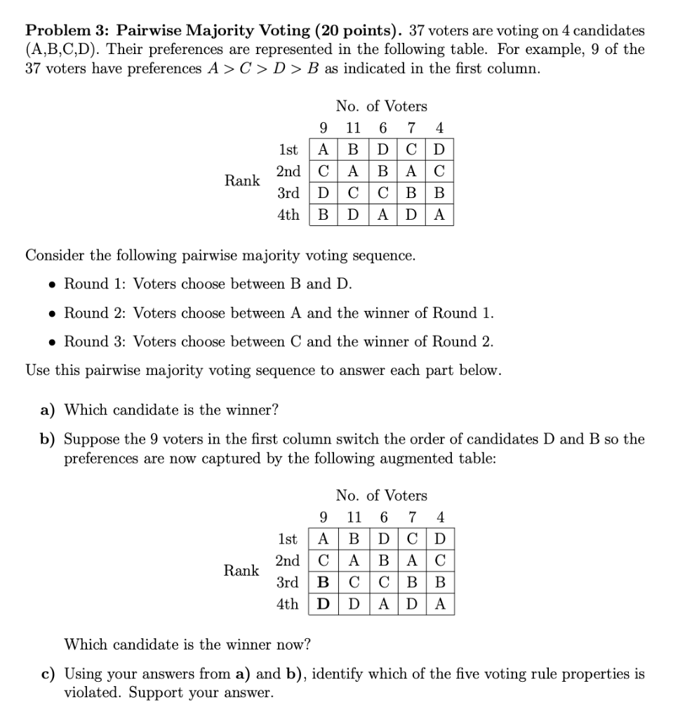 Solved Problem 3 Pairwise Majority Voting 20 Points 37