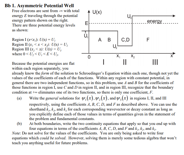 Solved U(X) Bb 1. Asymmetric Potential Well Free electrons | Chegg.com