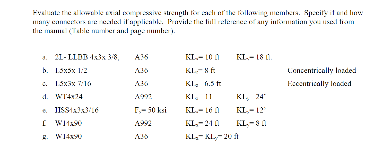 Solved Evaluate the allowable axial compressive strength for | Chegg.com