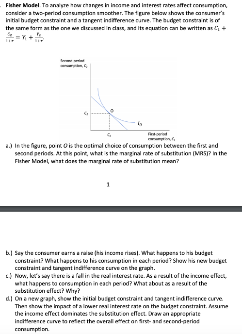 Fisher Model. To analyze how changes in income and | Chegg.com