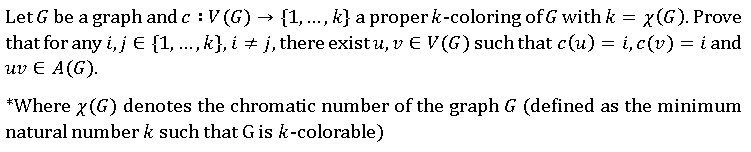 Solved THIS IS GRAPHICS THEORY. COLORING GRAPHS.Please, make | Chegg.com