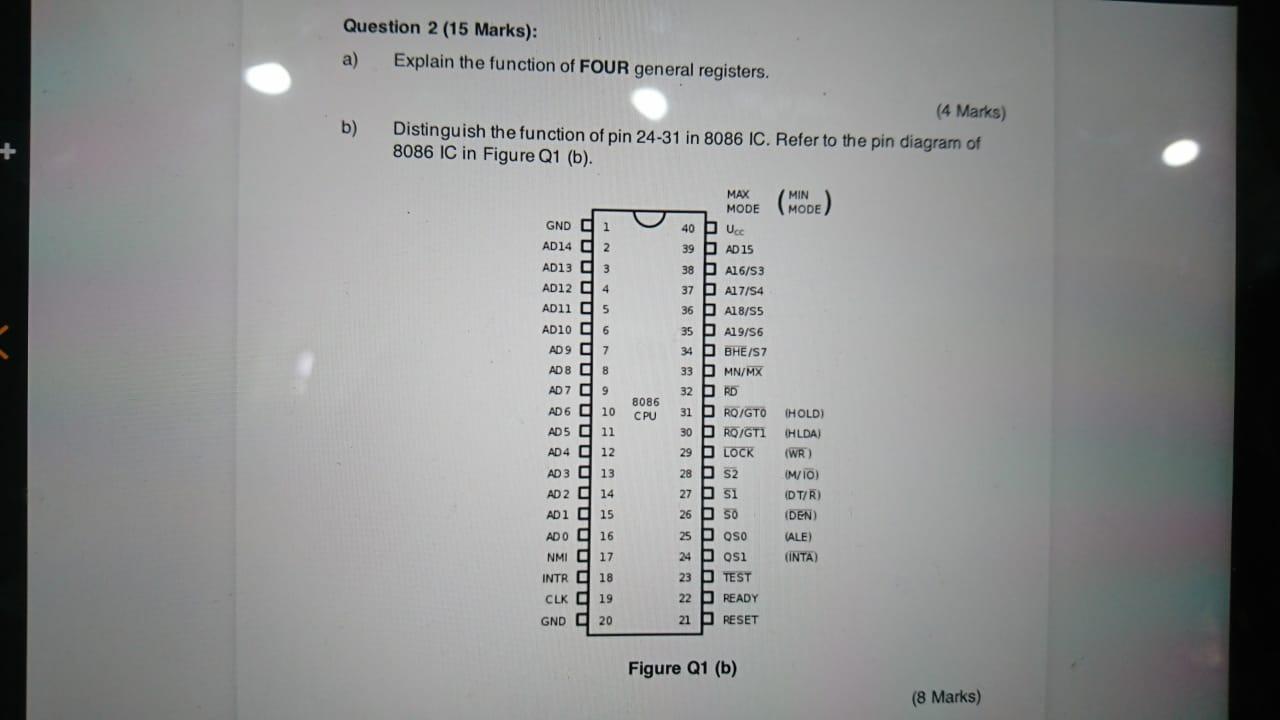 Solved Question 2 (15 Marks): a) Explain the function of | Chegg.com
