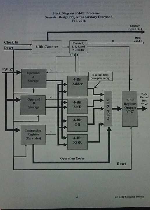 EE 2310 Semester Design Project/Laboratory Exercise | Chegg.com