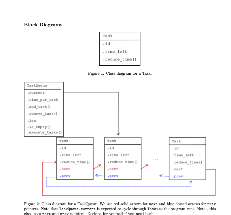 Solved PYTHON Please Create two Classes "Task" and | Chegg.com
