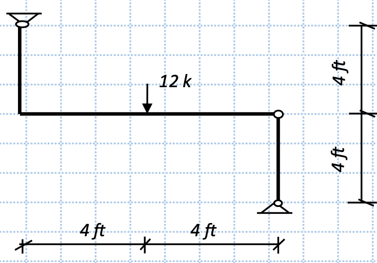 Solved Quantitatively draw the moment diagram and the | Chegg.com